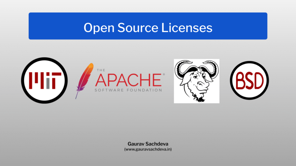 Open Source Licenses: Which One Should You Choose? – Gaurav Sachdeva